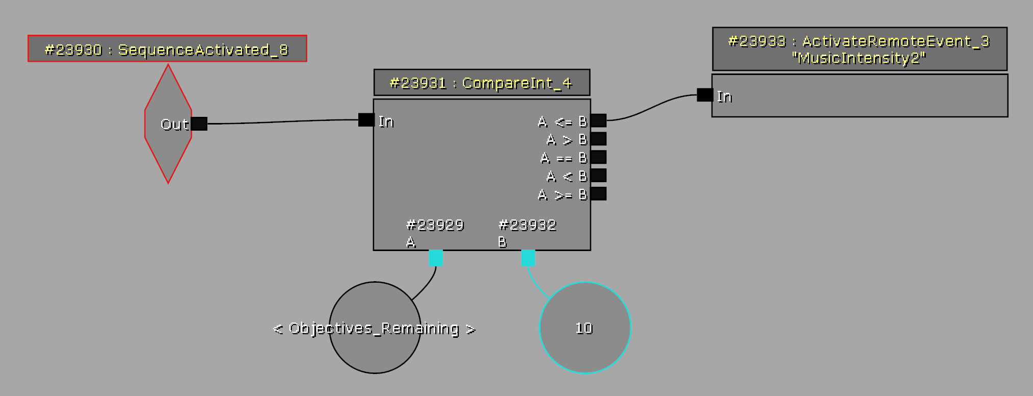Porting Pinnacle Station forward 11 years | ME3Tweaks Blog